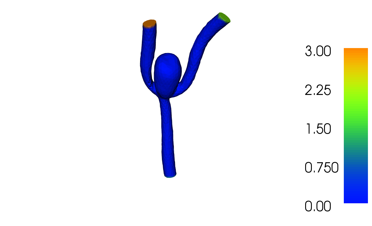 2. Set boundary conditions for meshes that include boundary indicators ...