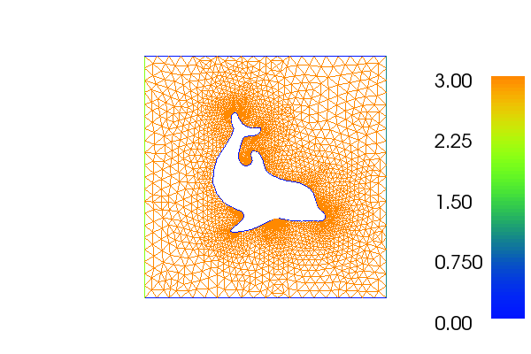 20. Marking subdomains of a mesh — FEniCS Project