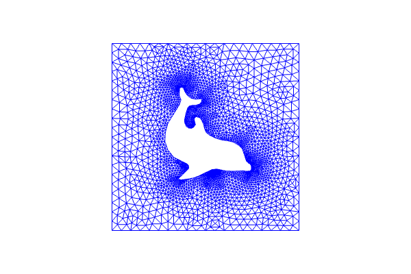 8. Stokes equations with Taylor-Hood elements — FEniCS Project